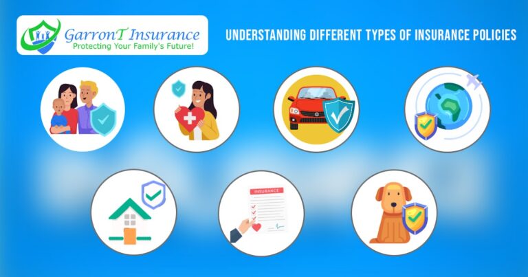 The different types of insurance policies are available here